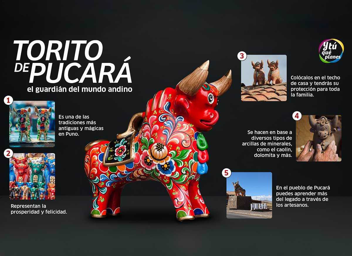 Toritos de Pucará: conoce la historia de los guardianes de los hogares ...